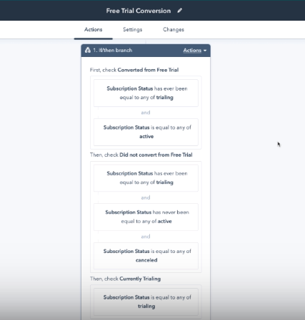 Reporting on Free Trial Conversions: How saas•hapily Makes It Simple